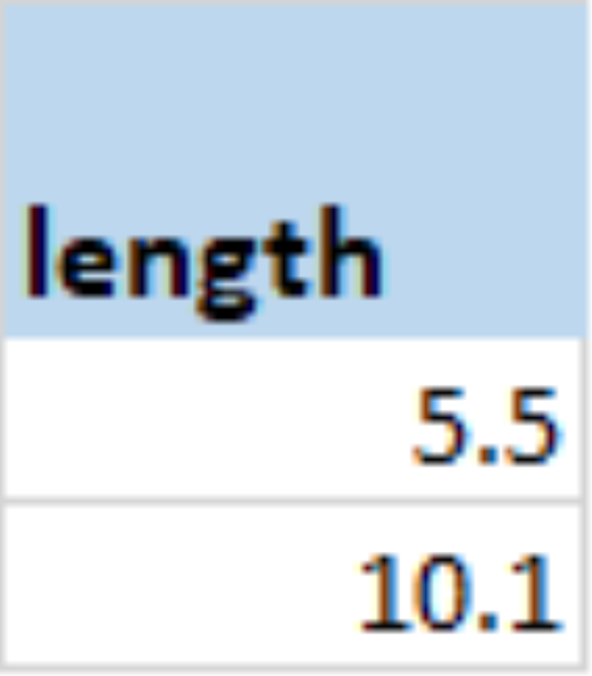 Item_length and item_weight for Etsy (Product dimensions) — Shop Uploader