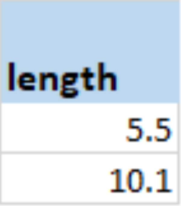 Item_length and item_weight for Etsy (Product dimensions) — Shop Uploader