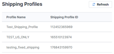 Etsy shipping profiles and shipping_profile_ids - How to guide
