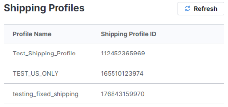 Etsy shipping profiles and shipping_profile_ids - How to guide