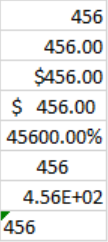 How to format your template information correctly